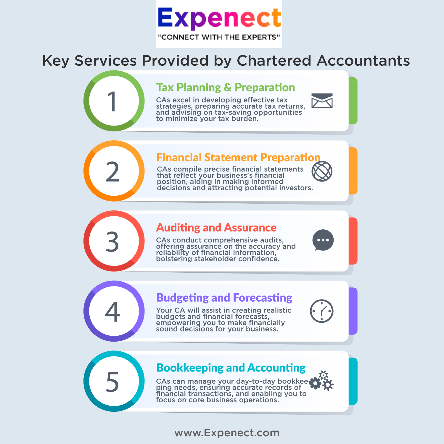 Chartered Accountants Archives - Expenect: Find Trusted Chartered ...